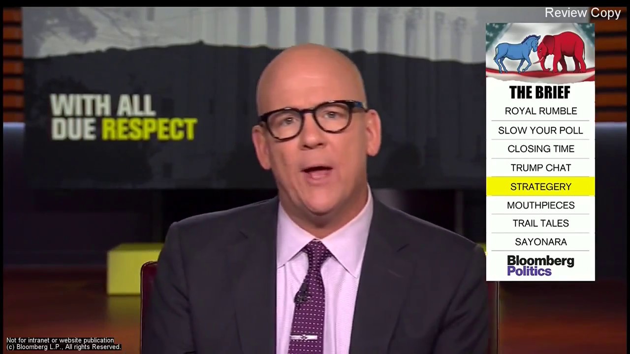 Axiom Strategies | Jeff Roe on “With All Due Respect” on Bloomberg ...