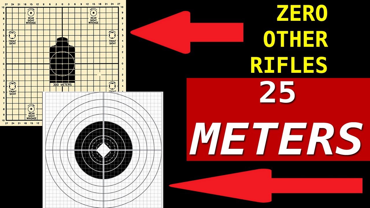 Does the 25 Meter Zero Actually Work? Why Your Rifle Zero Might Be Off ...