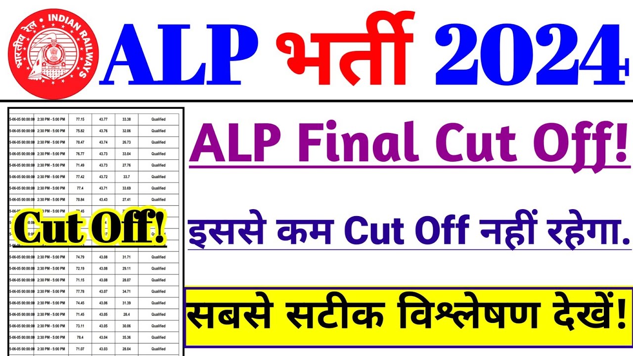 ALP Final cut off 2025 | rrb alp | alp final cut off | rrb alp final ...