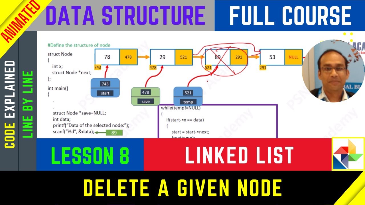 8. LINKED LIST: DELETE a GIVEN node [CODE in C explained] | Data Structure Full Course - YouTube
