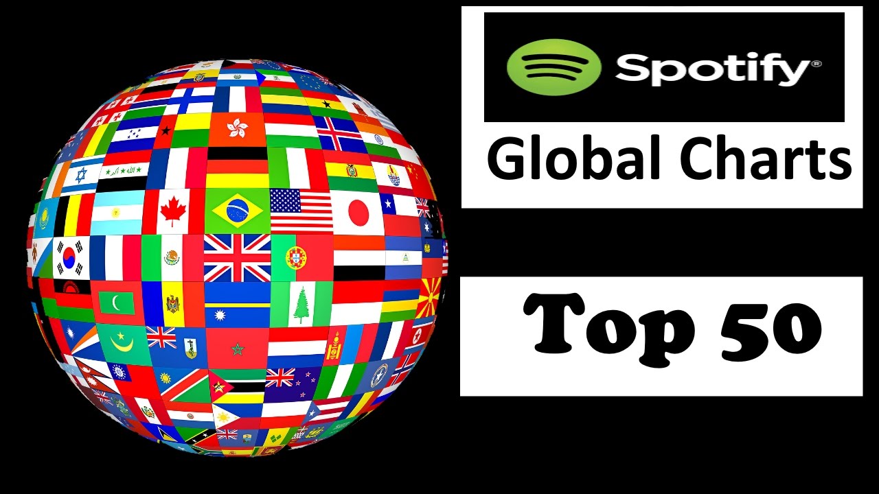 Global Spotify Charts | Top 50 | December 2016 #3 | ChartExpress - YouTube