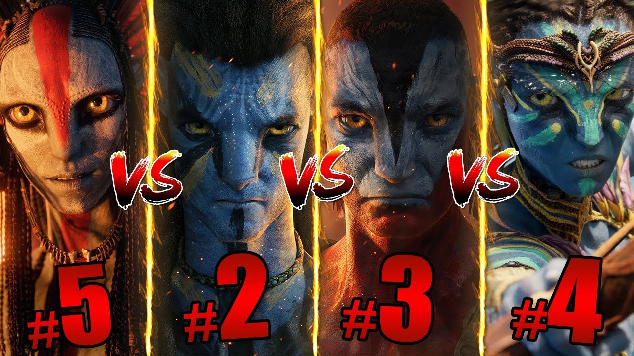 Who's Really the Most Skilled Fighter in Avatar? | Ranking Avatar ...