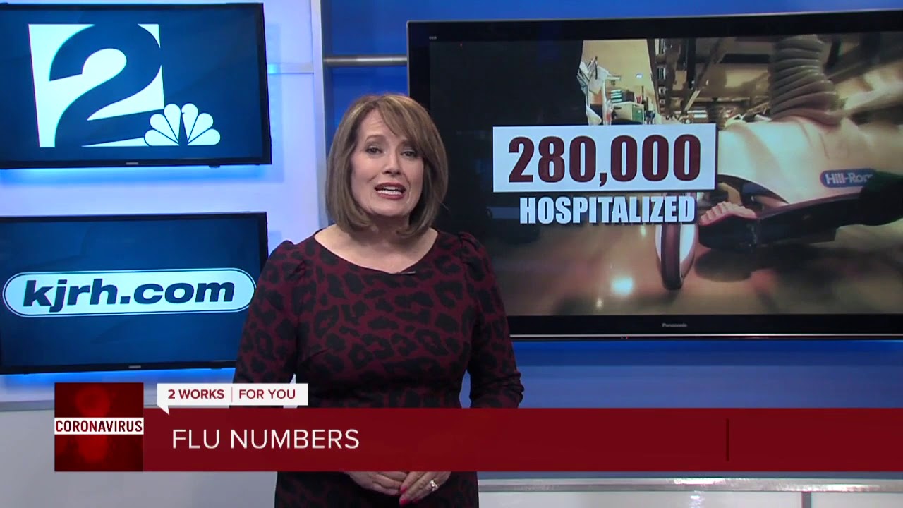 KJRH Latest Headlines | March 10, 6pm - YouTube