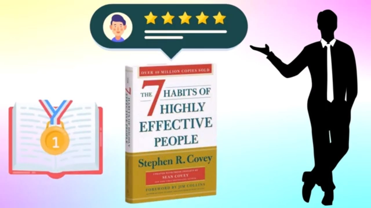 THE BEST REVIEW of 7 Habits of Highly Effective People by Steven Covey ...