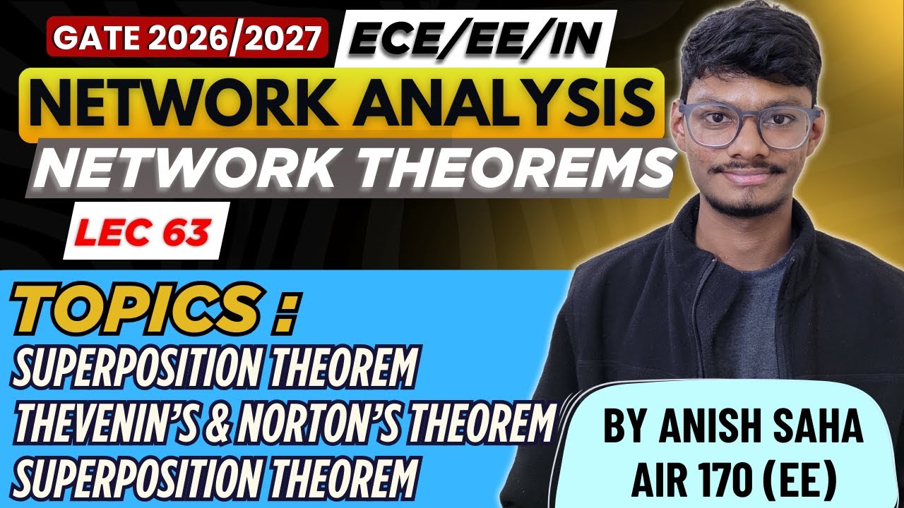 Network Theorems in A.C. Circuits || AC Analysis || PrepFusion - YouTube