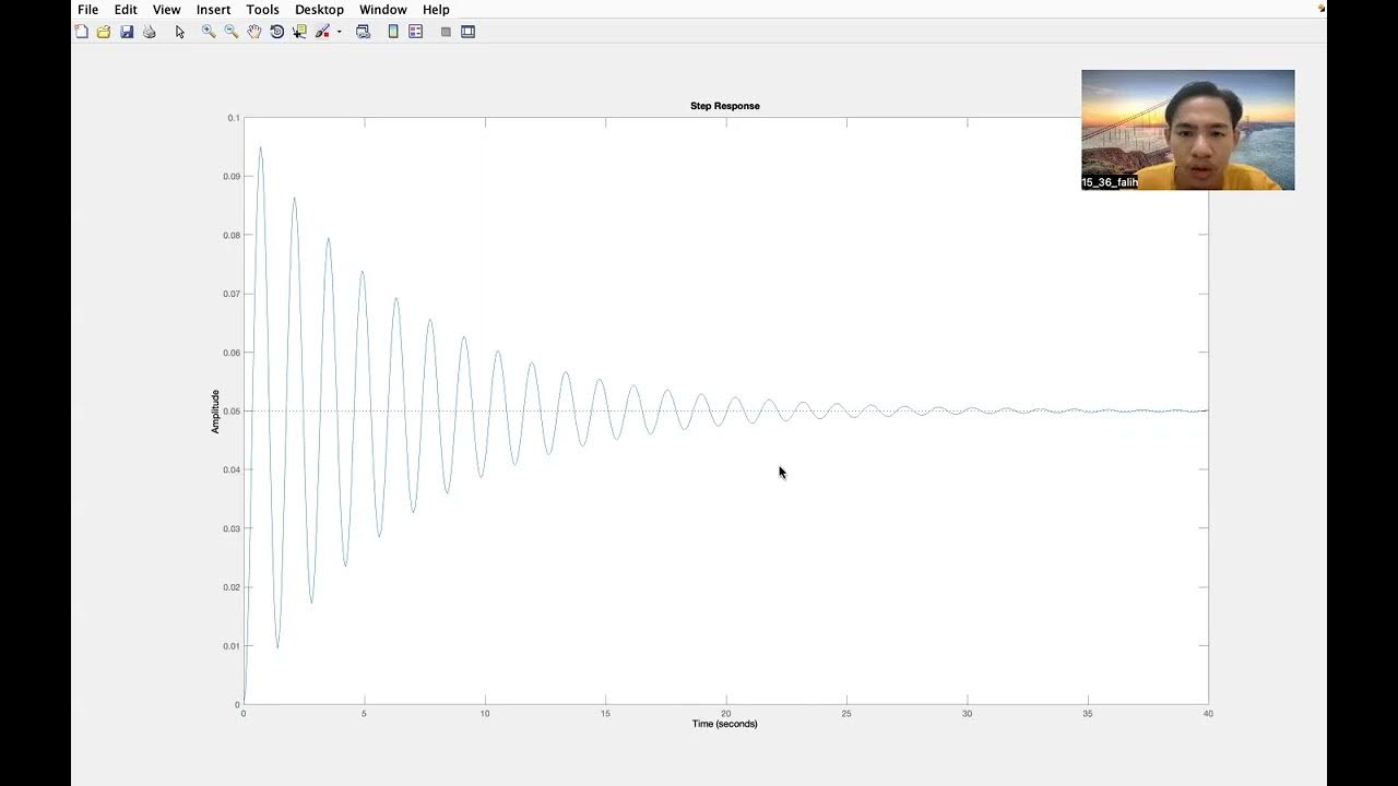 Membuat Plot Step Response dengan MATLAB | Analisis Sistem Fisis - YouTube