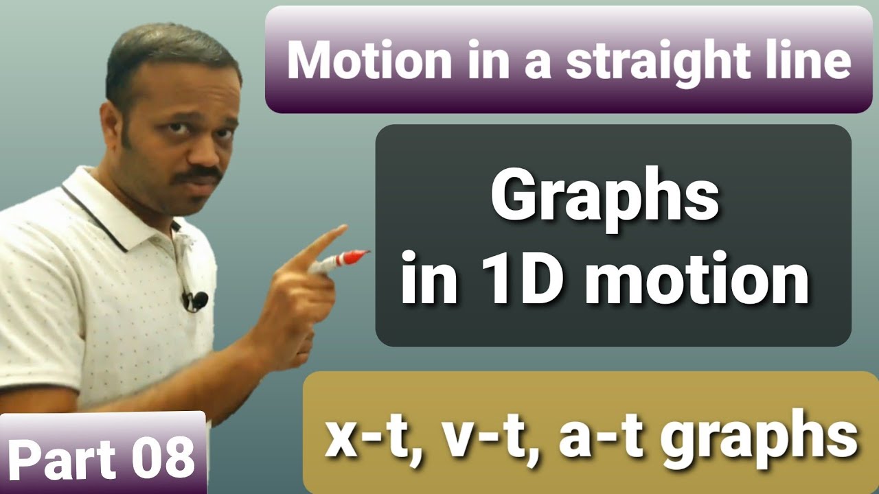 Motion in a straight line 08: Graphs in one dimensional motion, CLASS ...