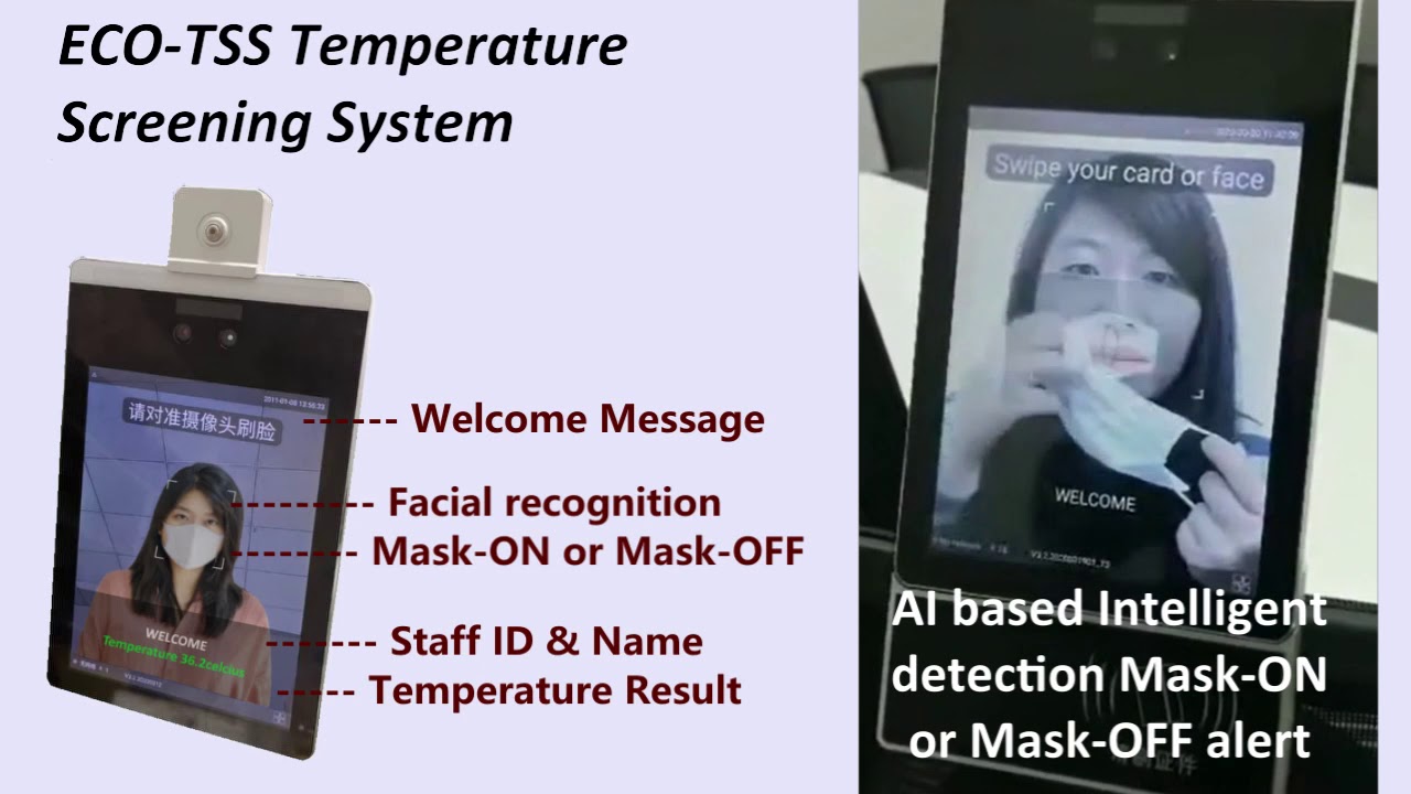 ECO-TSS (Temperature Screening System) Fever Detection, Facial ...
