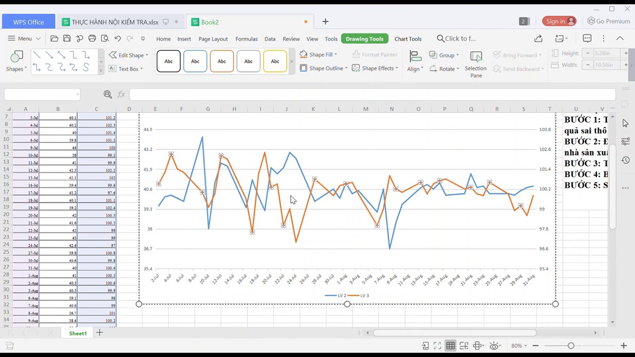 Hướng Dẫn Chi Tiết Cách Vẽ Biểu đồ Levey Jennings Trong Excel đơn Giản Và Dễ Hiểu