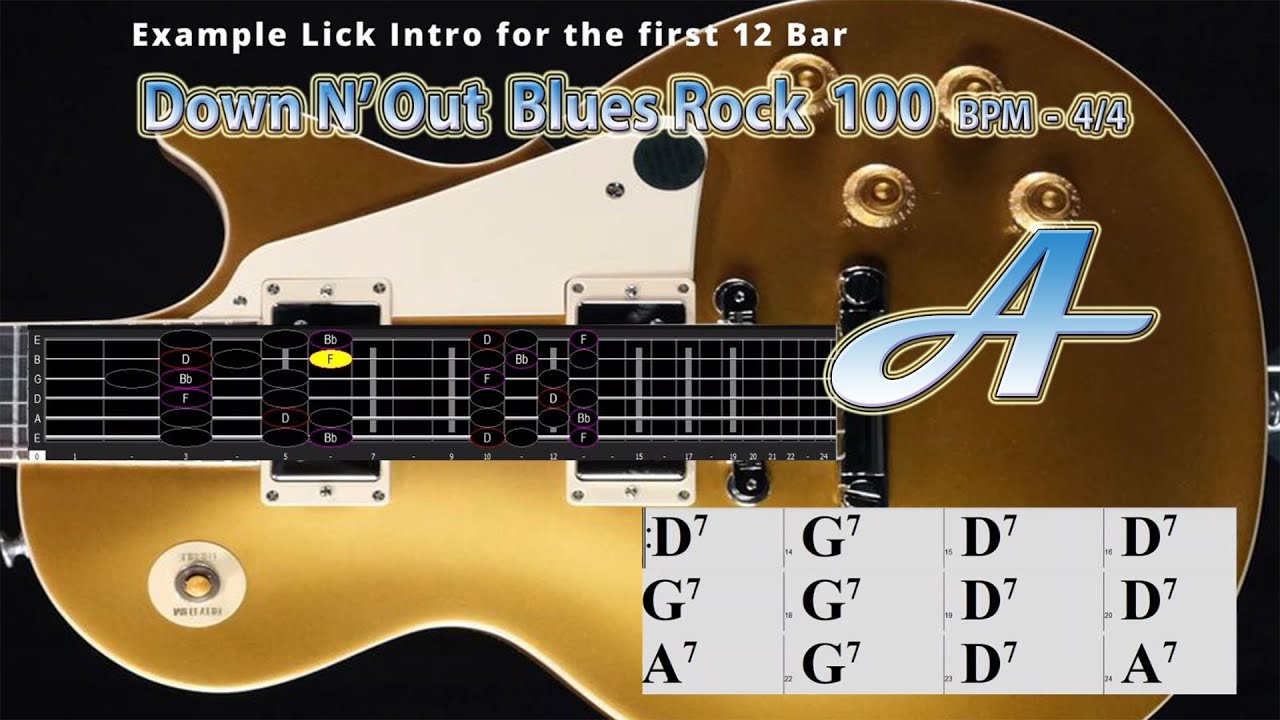 Down N' Out Blues Rock in A Major 100 Bpm 4/4 Backing Track Jam - YouTube