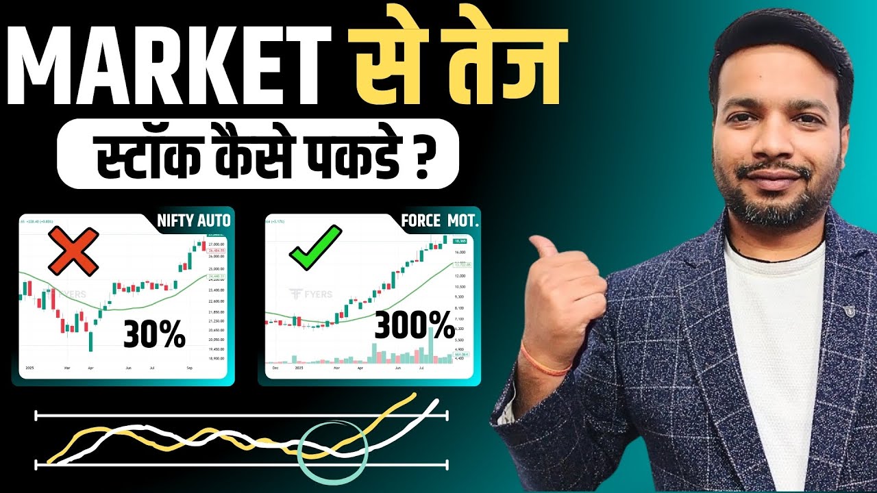Big Players ka Favourite - Comparative Relative Strength Indicator (CRS ...