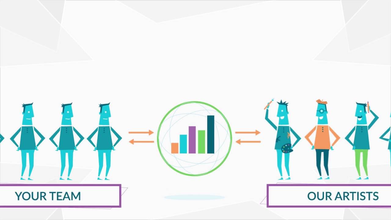 Explore eSales Technologies - YouTube