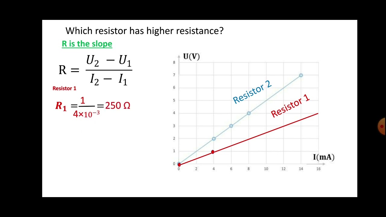 video 6 resistor grade 9 physics - YouTube
