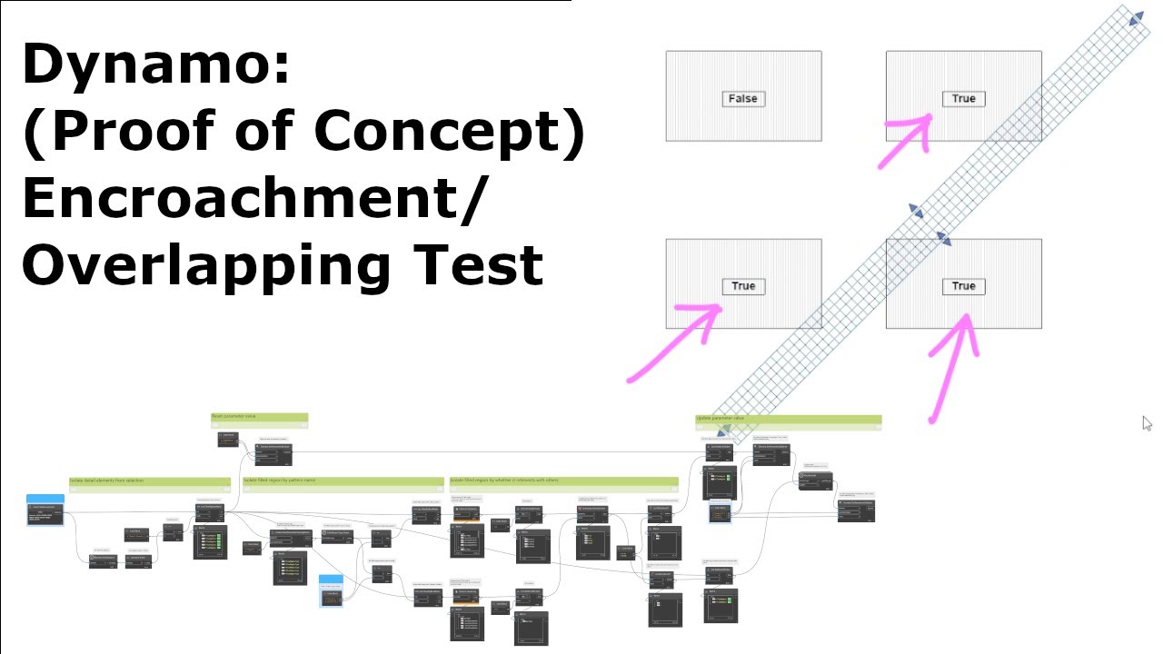Dynamo (Proof of Concept): Encroachment/Overlapping Test - YouTube