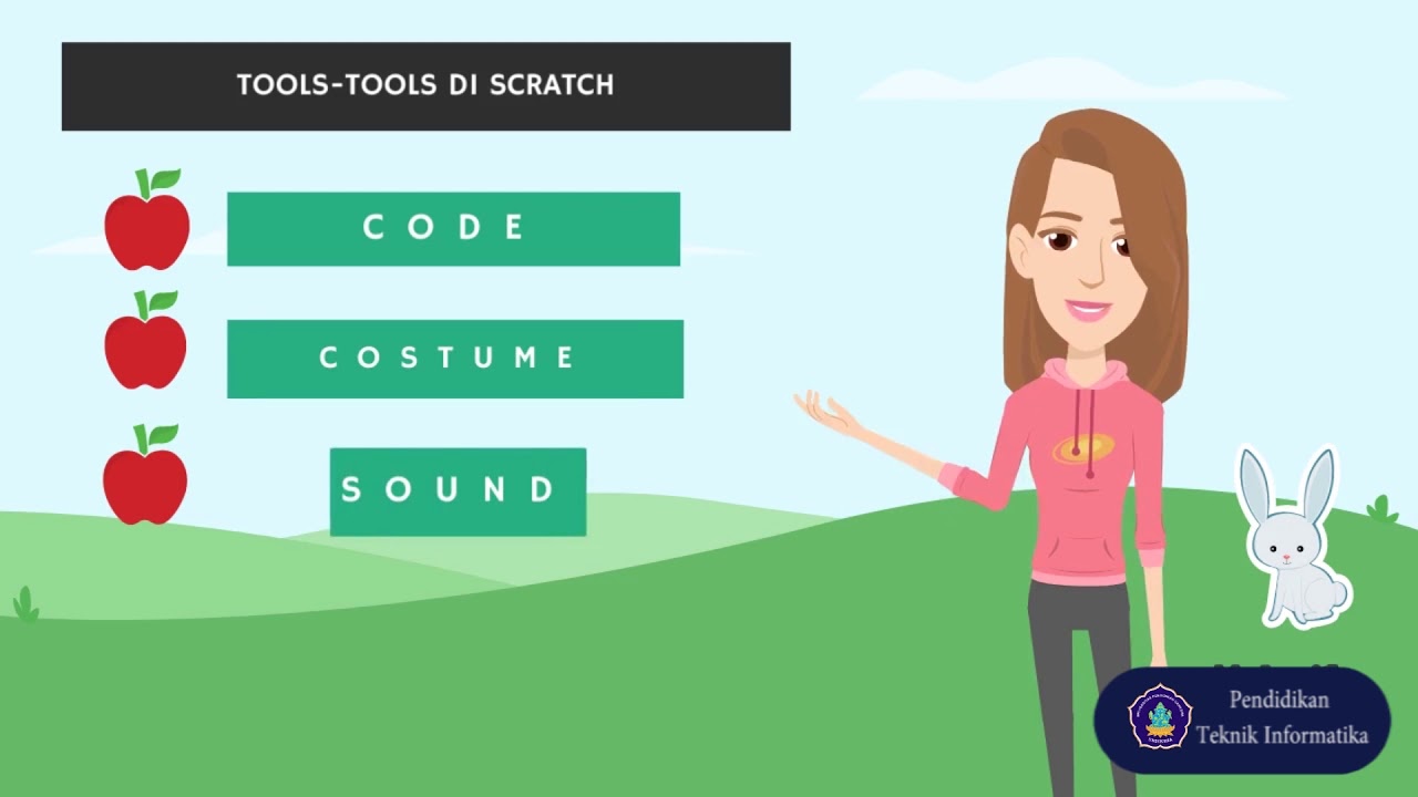 Mengenal Aplikasi Pemrograman Visual-Scratch - YouTube