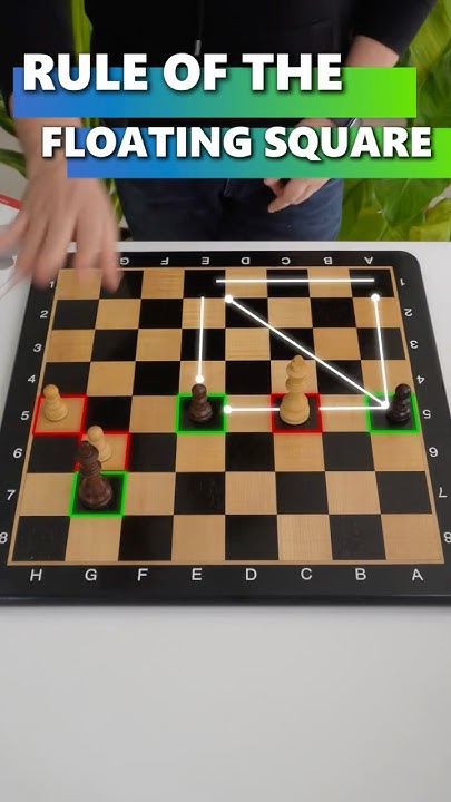 Did You Know This Chess Endgame Rule ? Improve Your Chess | Floating ...