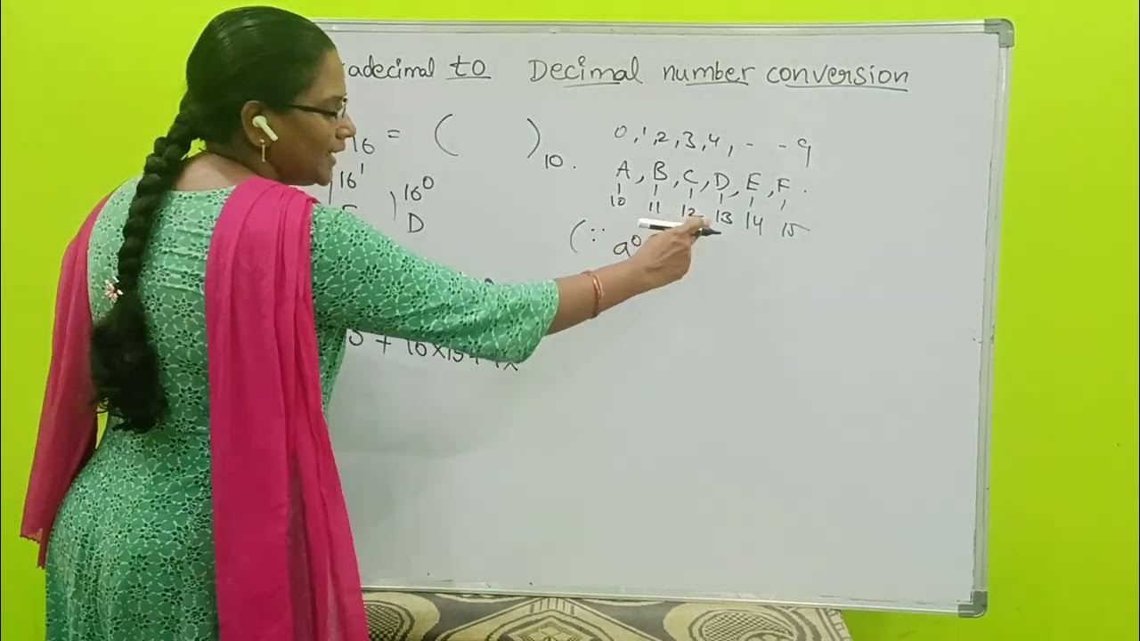 Hexa Decimal Number To Decimal Number Conversion Youtube