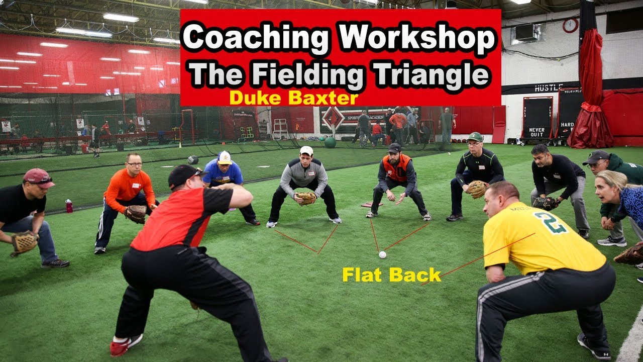 How to teach the baseball fielding triangle - YouTube