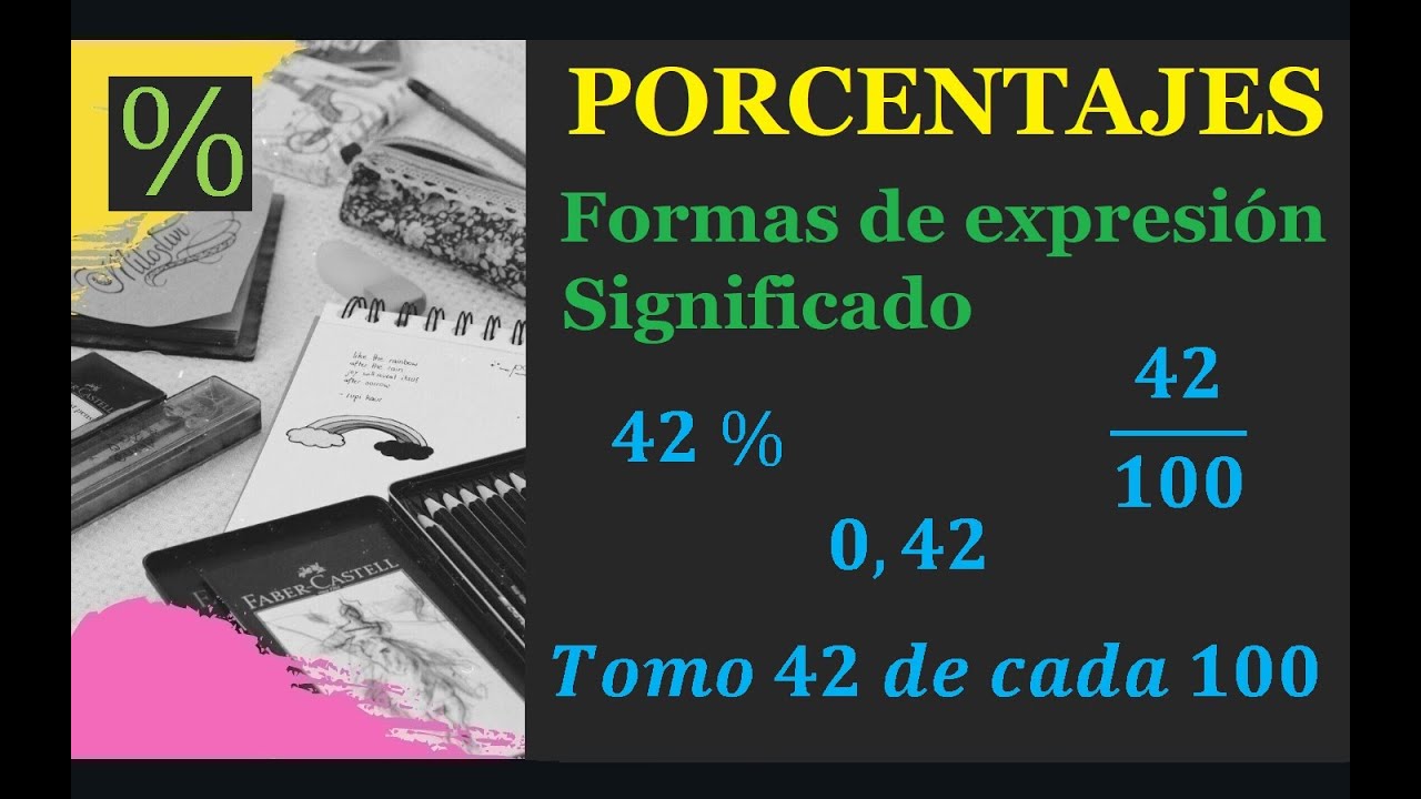 PORCENTAJES. Significado y FORMAS DE EXPRESIÓN - YouTube