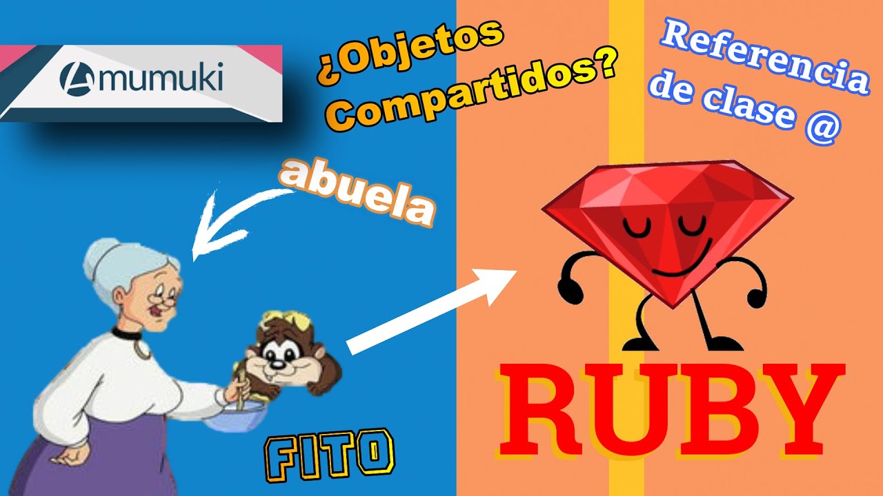 Ruby Referencias @de clase. Objetos Bien Conocidos y compartidos ...