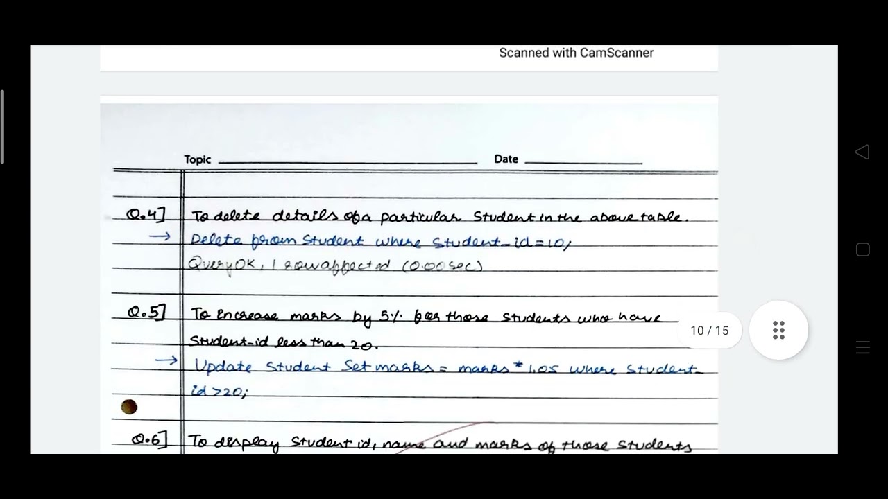 Informatics Practices Project Ip Project Cbse Class 12 Project Cbse Class12 Youtube
