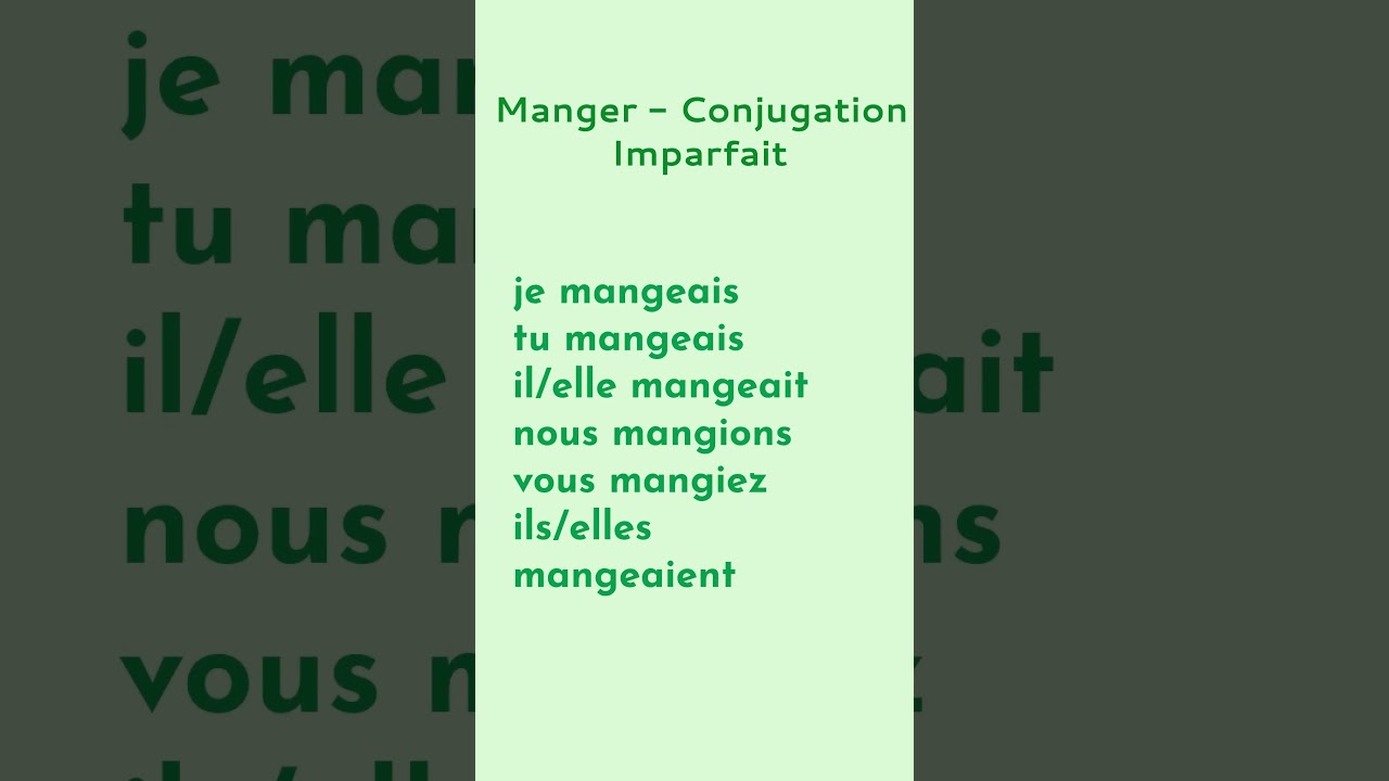 Manger Imparfait French Past Tense Practice: Dominoes Game For