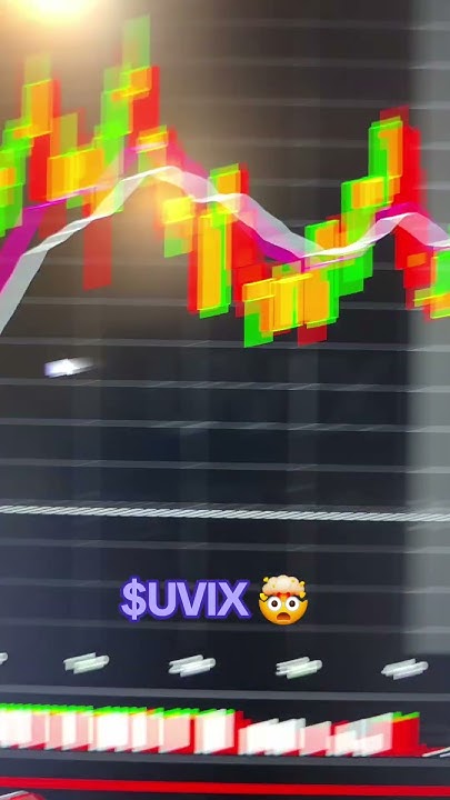 $UVIX🤯 - YouTube