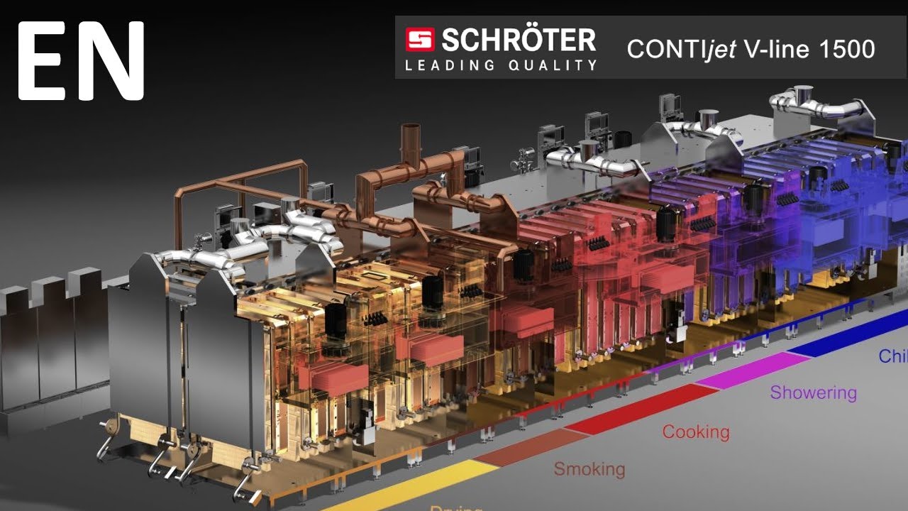 Full continuous system CONTIjet® V-line 1500 (EN Version 2025) - YouTube