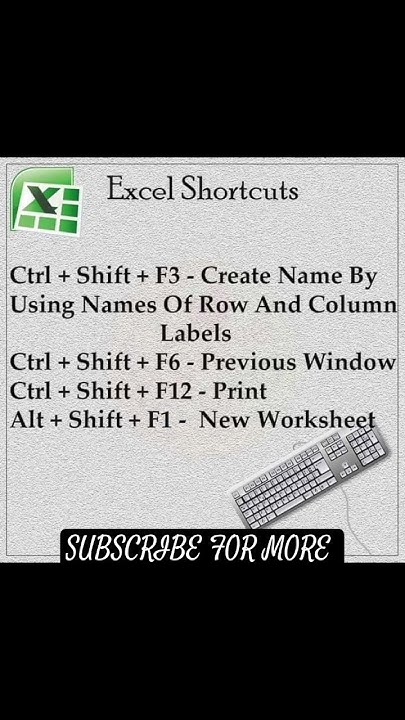 Excel keyboard shortcuts for every Excel user #keyboardshortcuts - YouTube