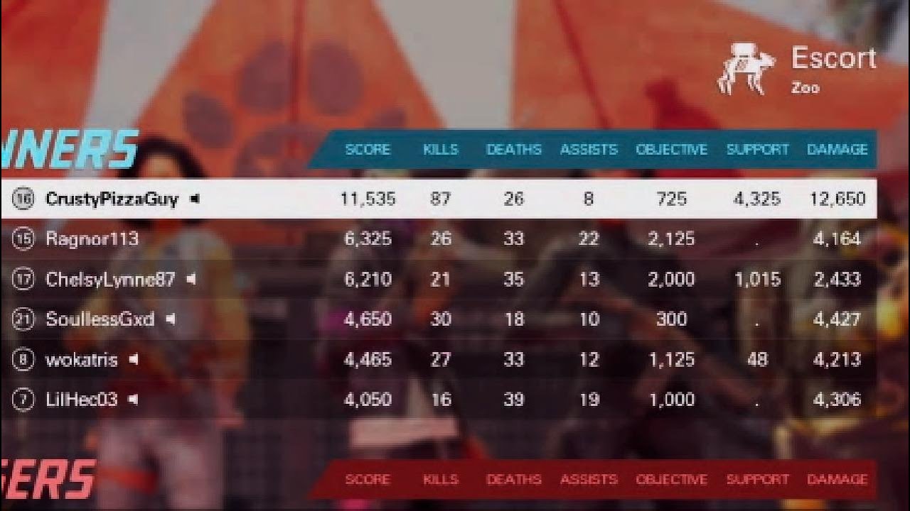 3.34KD 85+ KILL GAME TOP XDEFIANT PLAYER FULL GAMEPLAY - YouTube