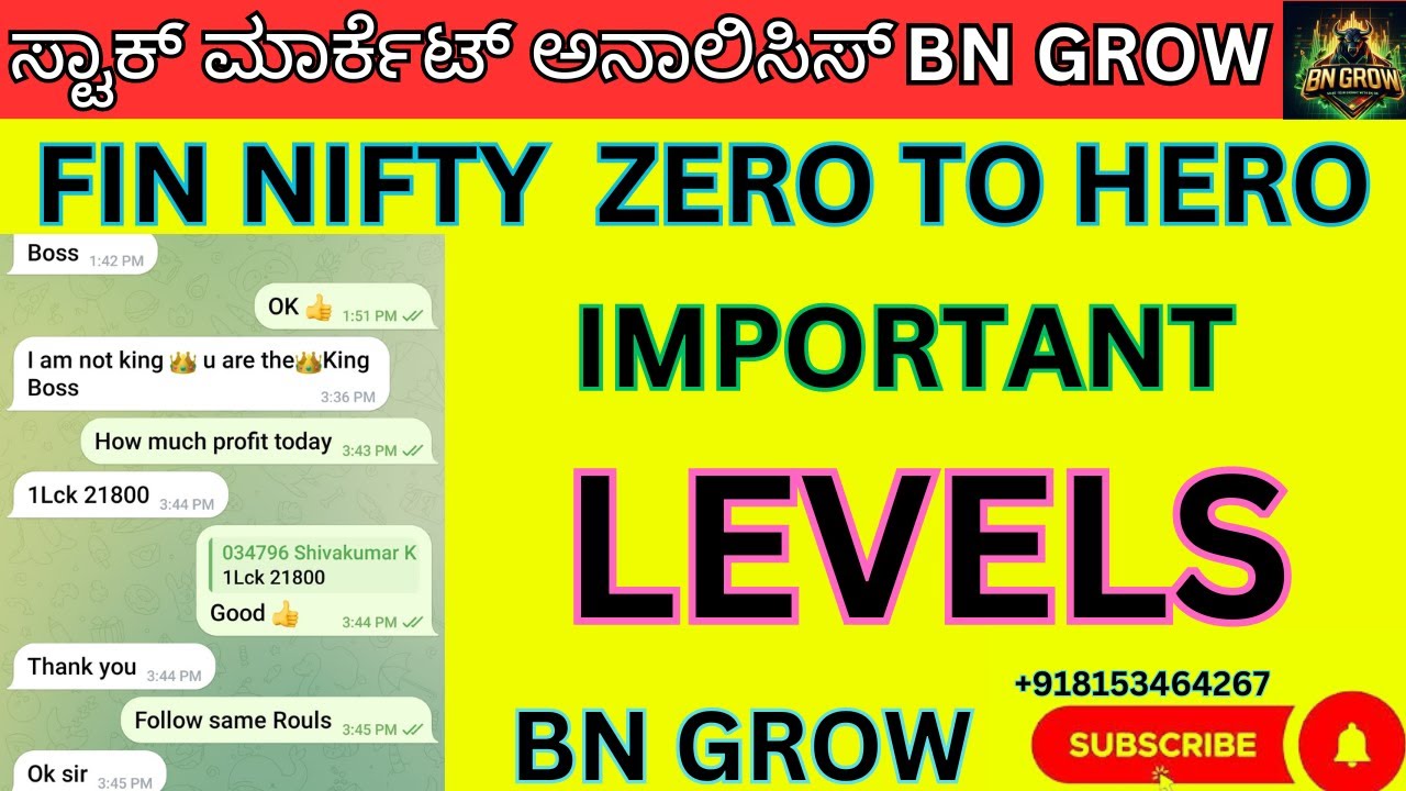 FIN NIFTY ZERO TO HERO IMPORTANT LEVELS BN GROW - YouTube