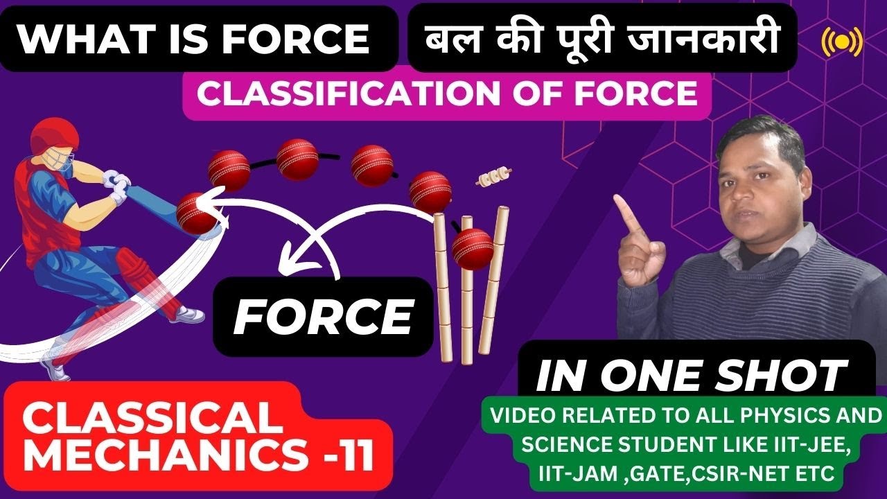 What is force |बल की पूरी जानकारी | Classification of force | Part-011 ...