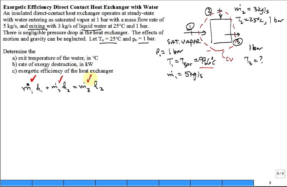 Exergetic Efficiency Direct Contact Heat Exchanger with Steam - YouTube