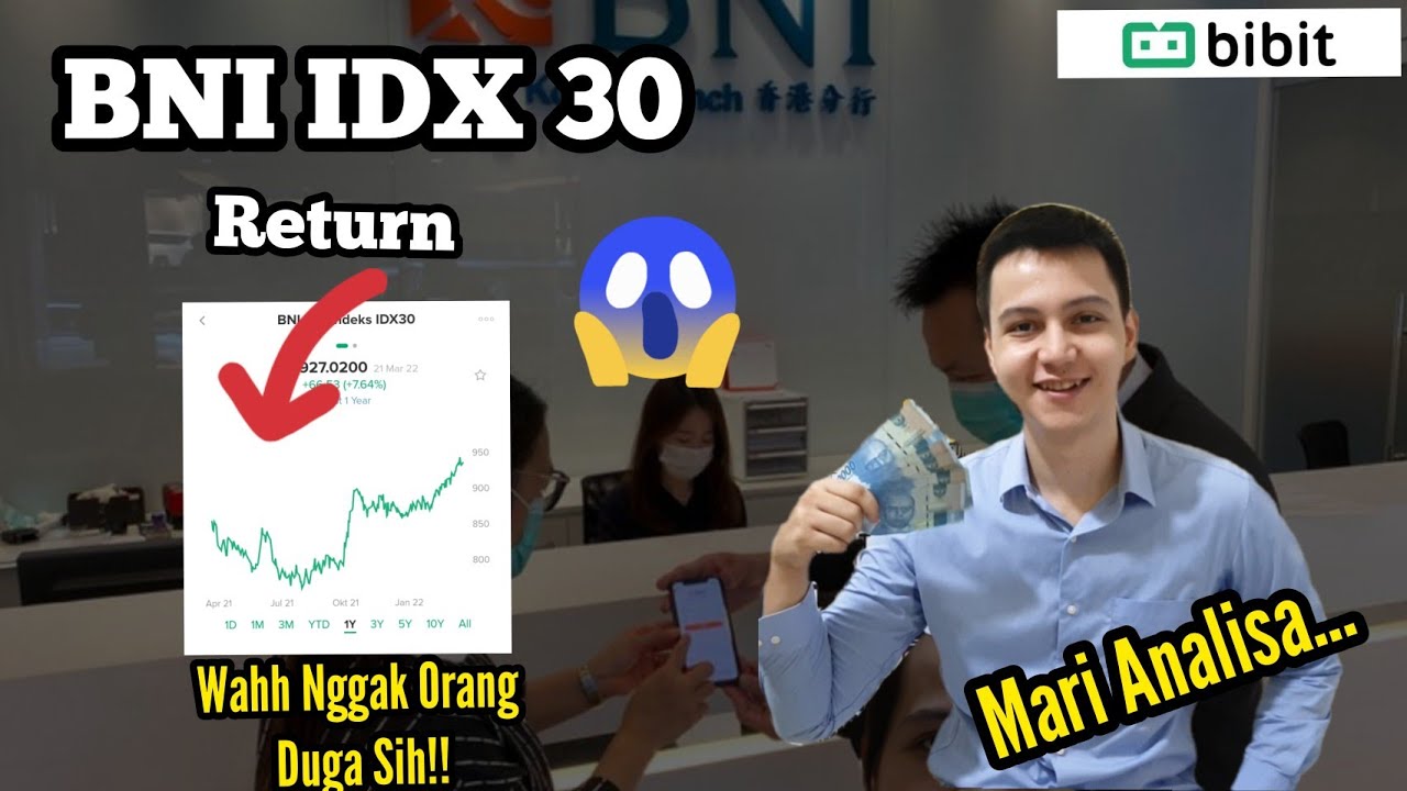 REVIEW REKSADANA BNI AM IDX30 - YouTube