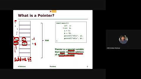 C Programming in Bangla: Pointers by Prof. Ashikur Rahman - YouTube
