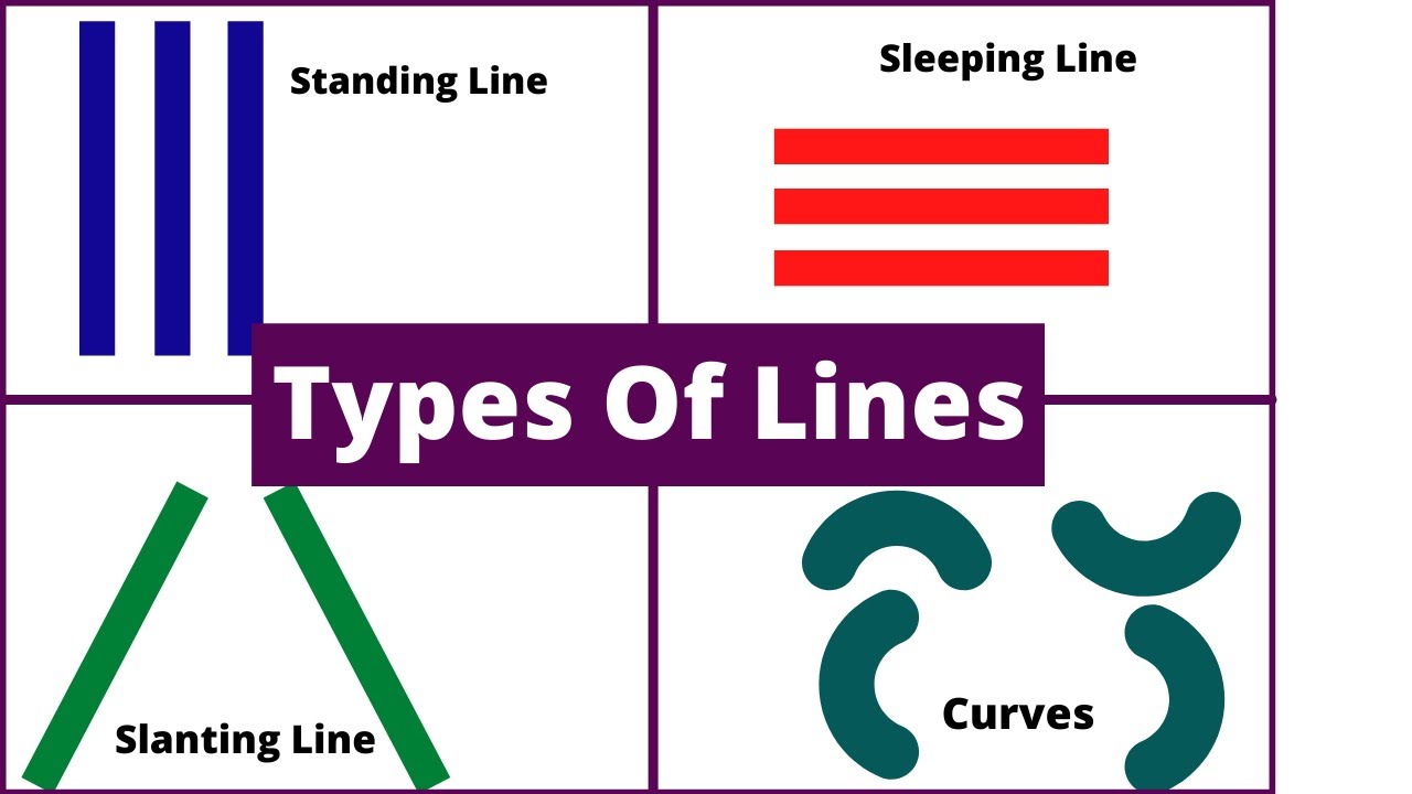 Different Types Of Lines Standing Line Sleeping Slanting Curve Basics different-types-of-lines-standing-line-sleeping-slanting-curve-basics