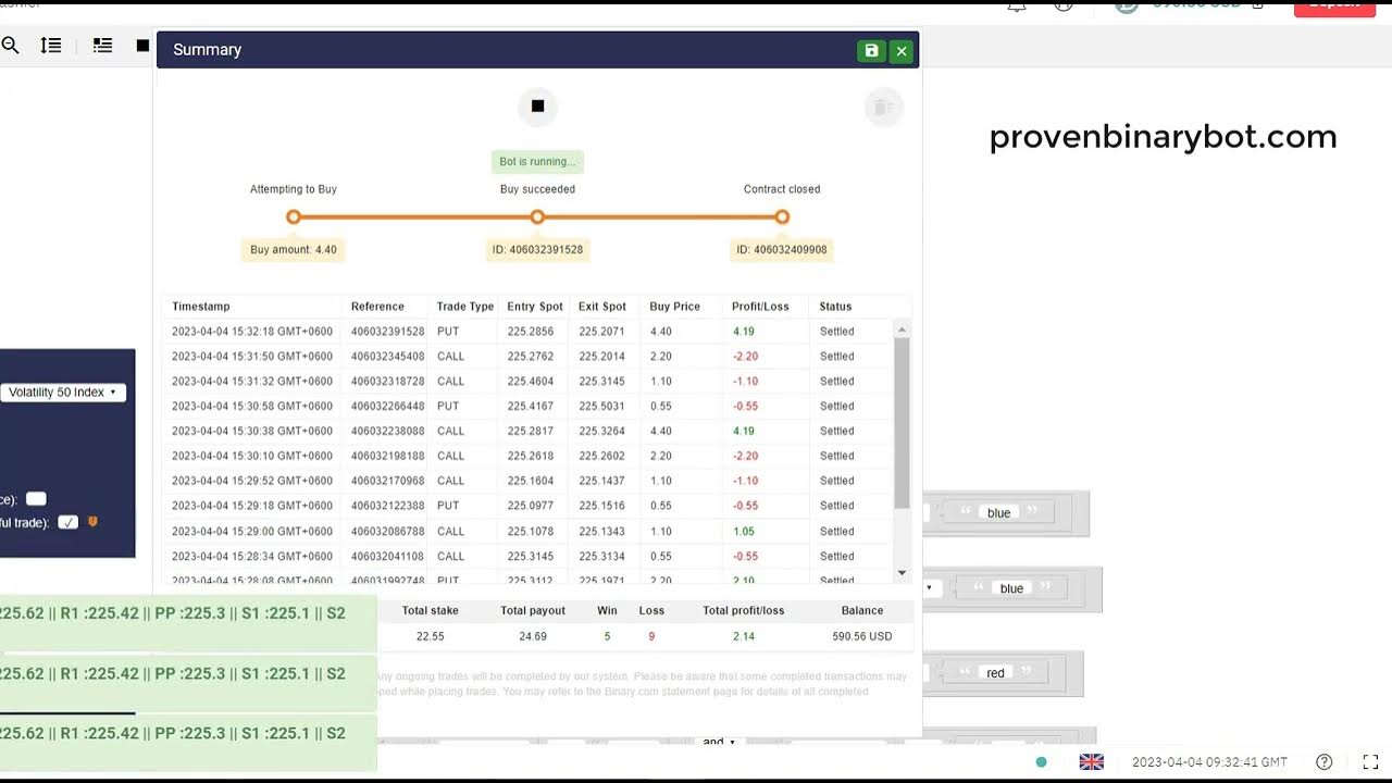 Affordable Bot Tick Range Deriv Binary Bot Essential Detailed Deriv Bot Download