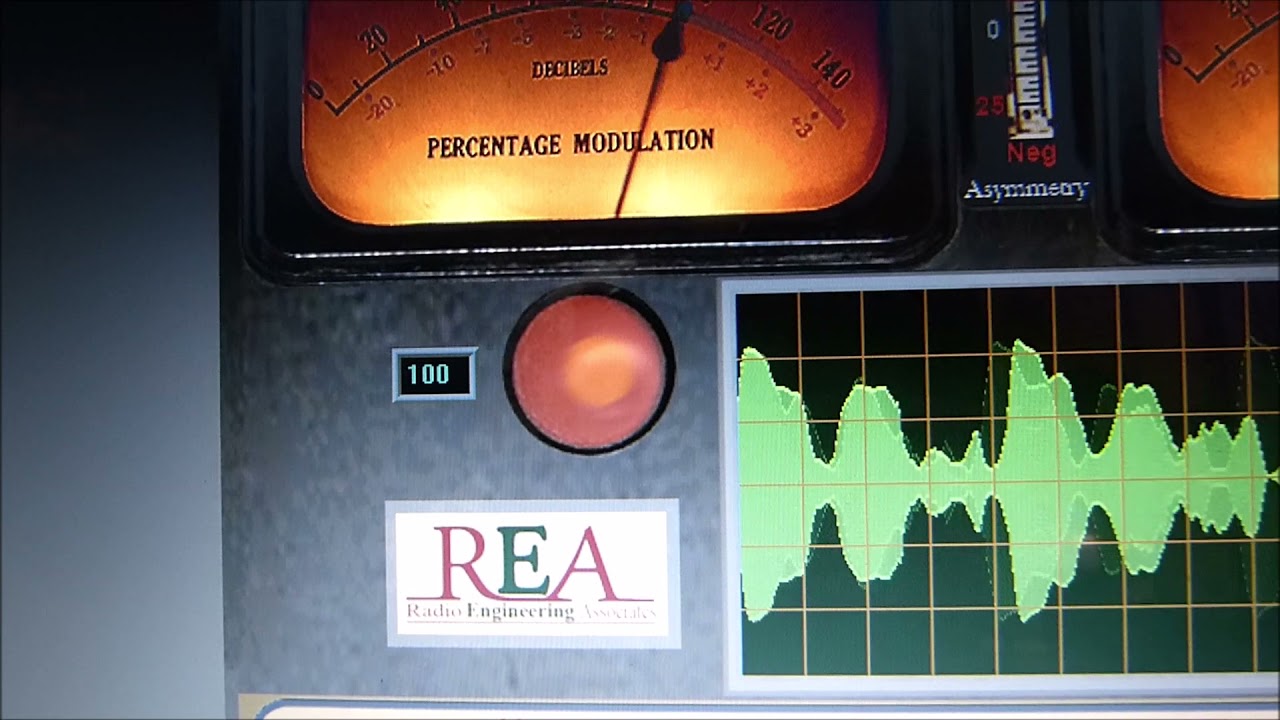 Negative Modulation Peak Limiting For AM Transmitters With Modulation ...