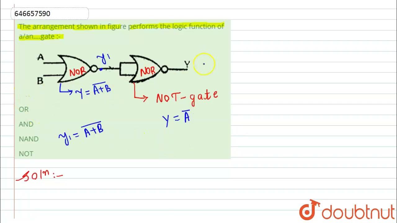 The arrangement shown in figure performs the logic function of a/an ...