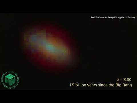 ⭐ JADES-GS-z14-0 #Galaxy near #BigBang - YouTube
