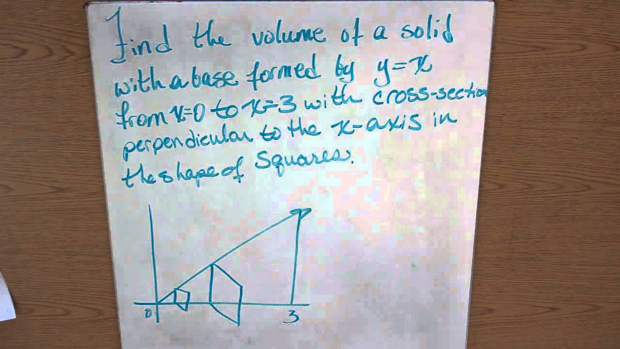 Solids With a Known Base - YouTube