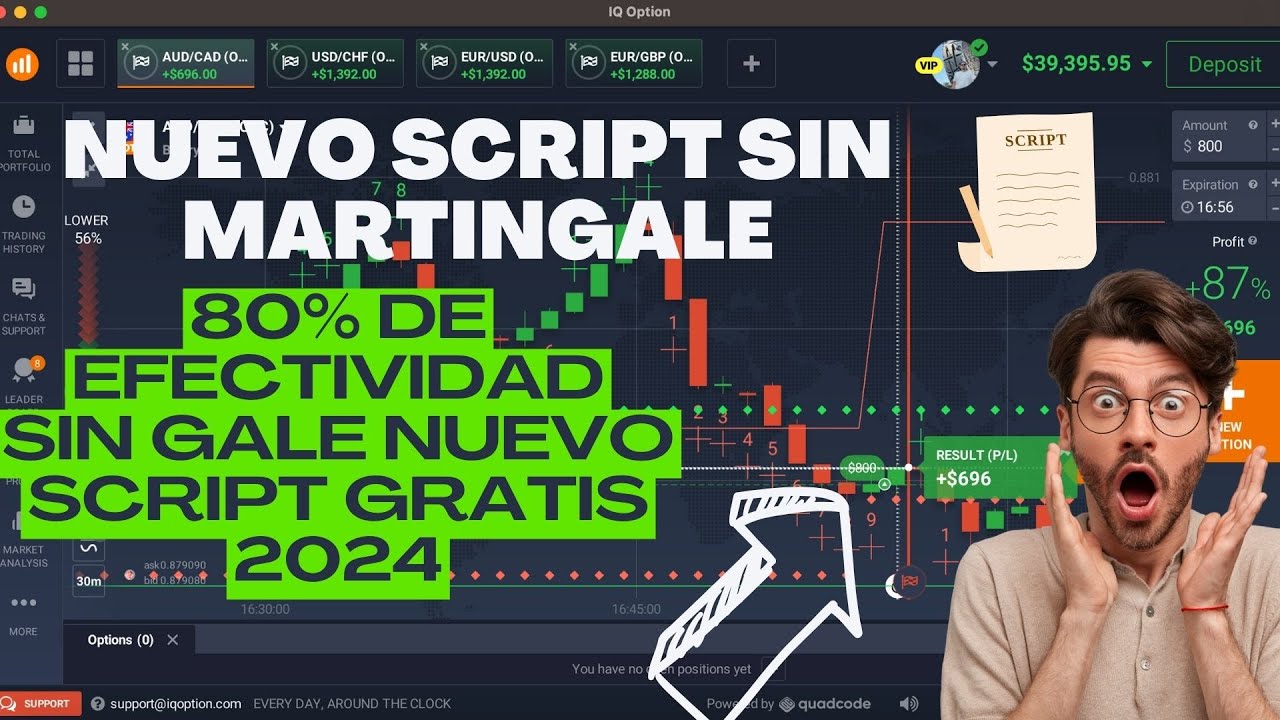 EL MEJOR SCRIPT 2024 PARA IQOPTION 🤑 DESCARGAR YA Y COMENZAR A GANAR 😱 ...