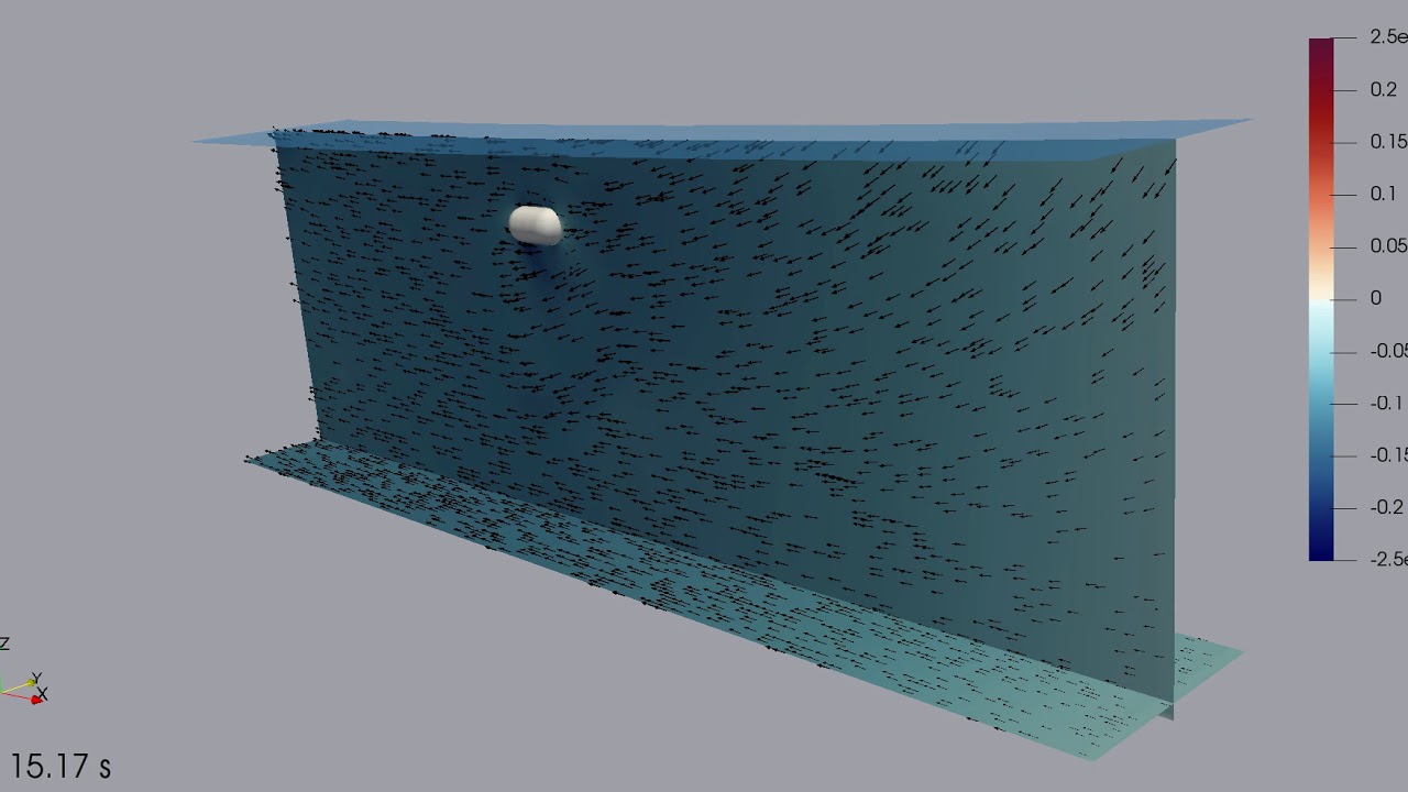 Wave-Structure Interaction - YouTube