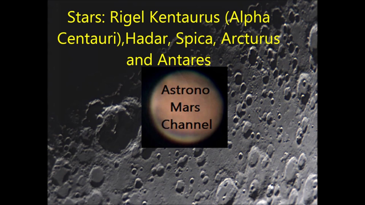 Stars: Rigel Kentaurus (Alpha Centauri),Hadar, Spica, Arcturus and ...