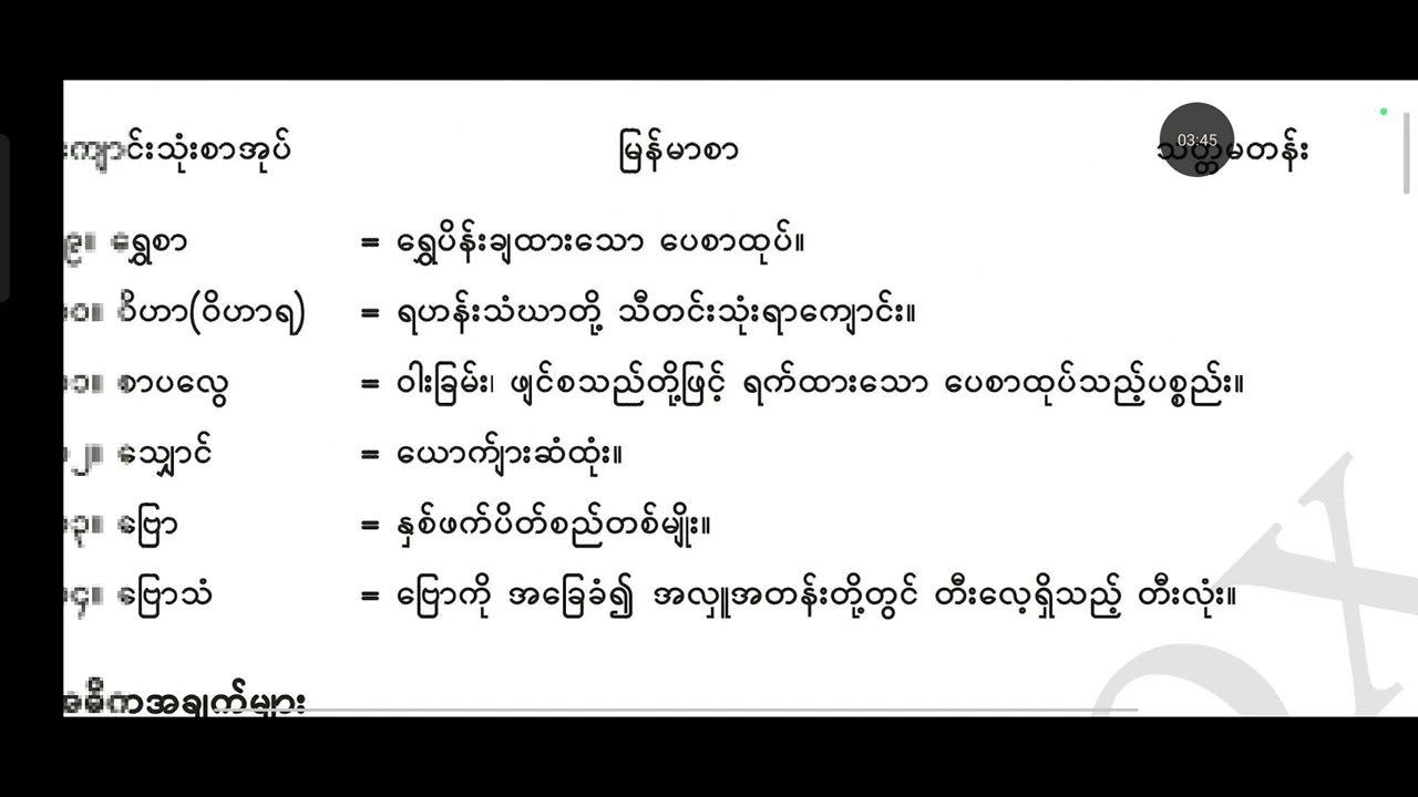 Grade 07 Burmese Lesson 1 ဗောဓိရွှေကျောင်း (ကဗျာ) အပိုင်း (၁) by Aung ...