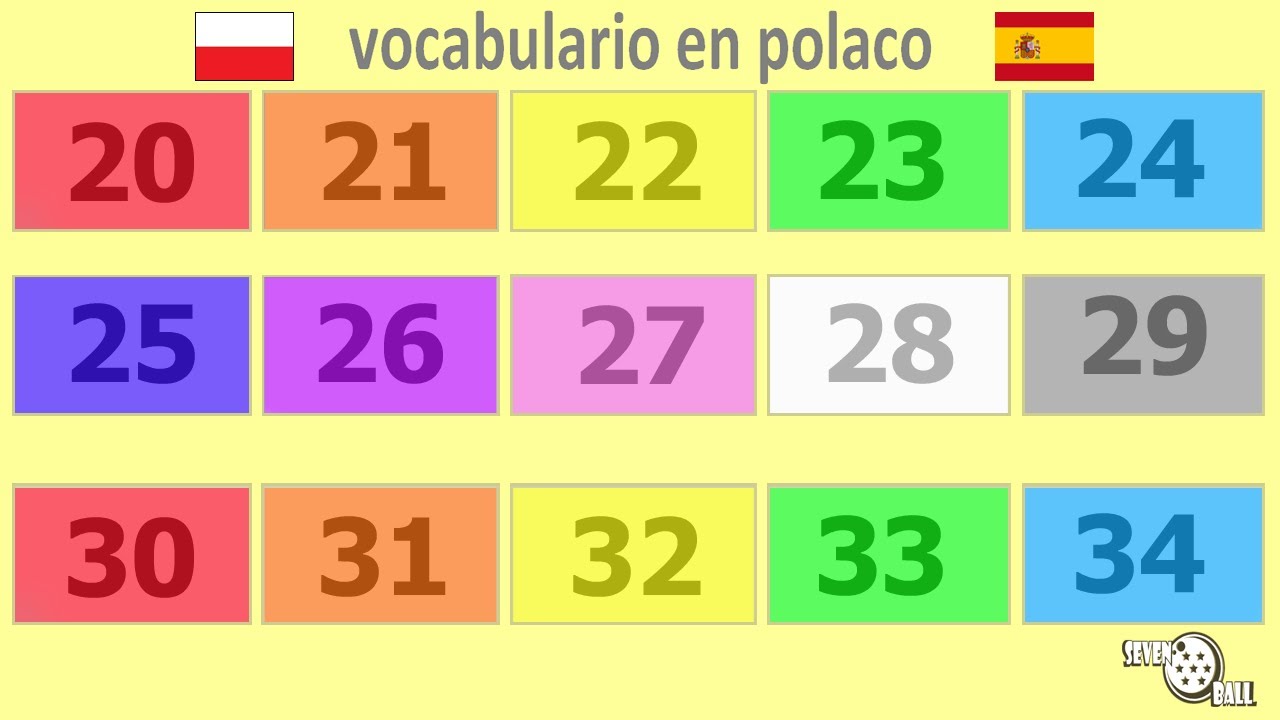 clase de polaco - números en polaco - YouTube
