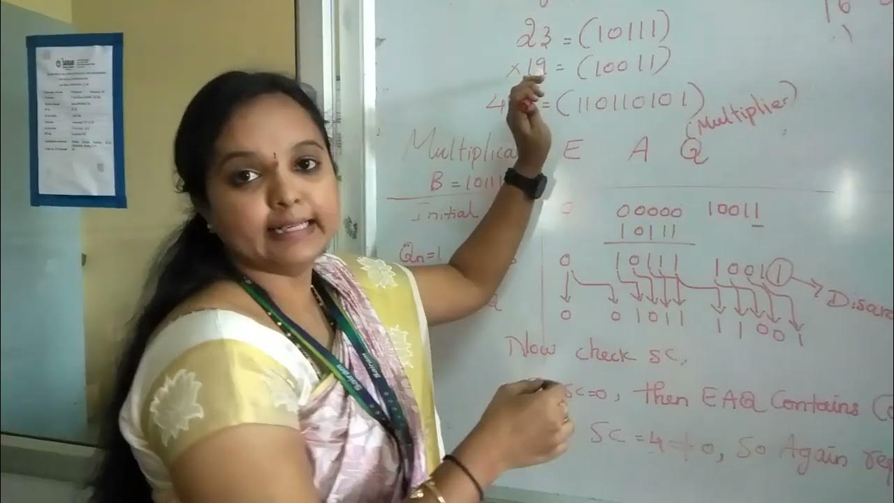 Lecturevideo_ 18CS34_ MODULE 4_Integer dIvision continuation_ SHOBA V - YouTube