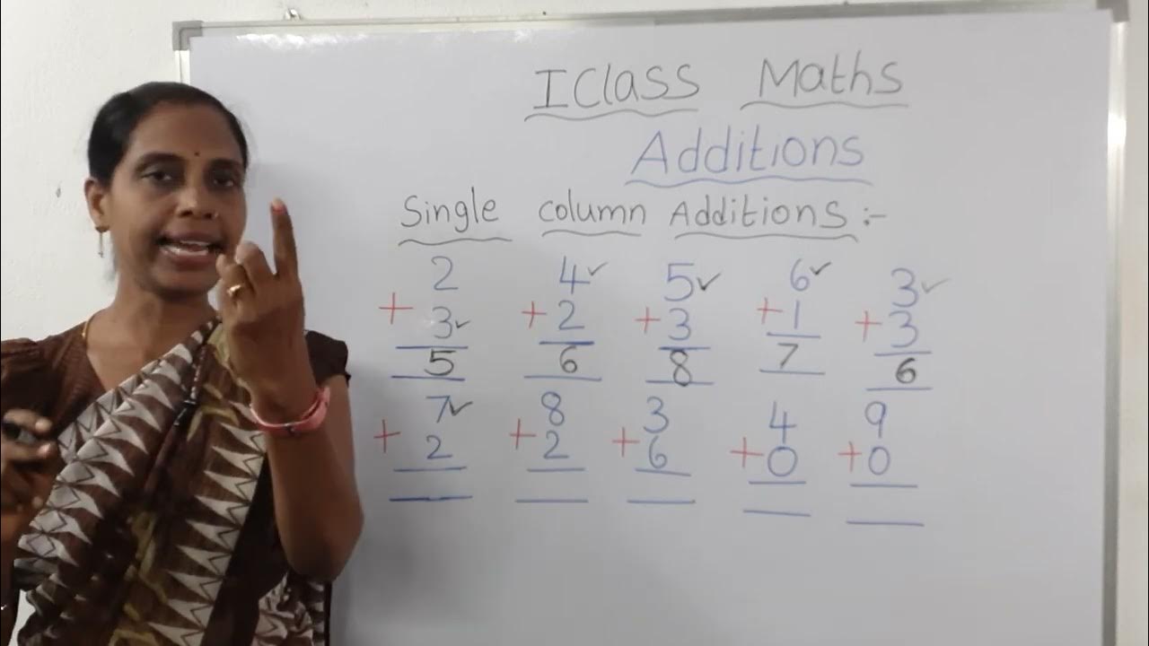 Learn Mathematics | Basic Math for kids - YouTube