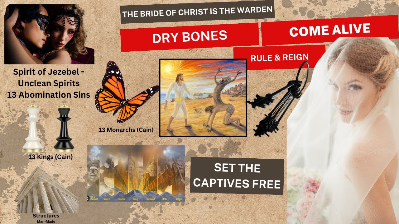 The Dry Bones Come Alive to Rule & Reign & Be the Wardens Over the Unclean Spirits - YouTube