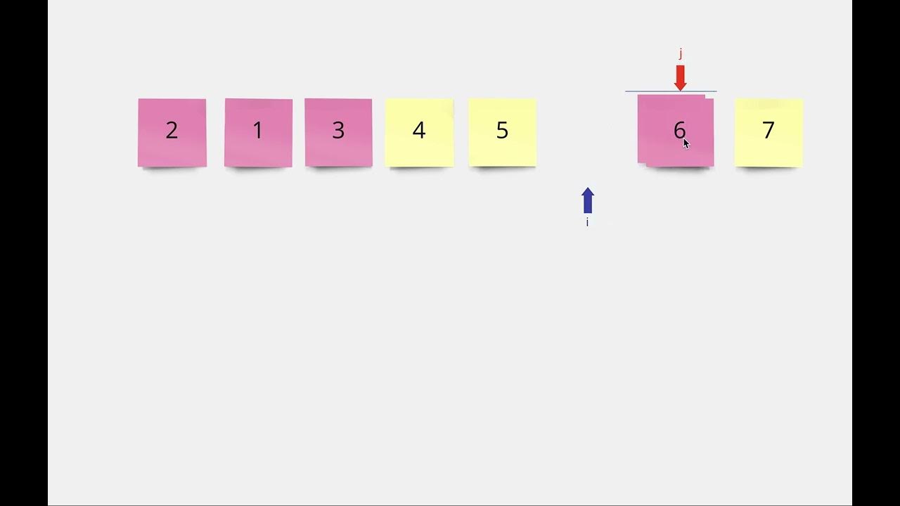 Simulating quicksort with last element as pivot - YouTube